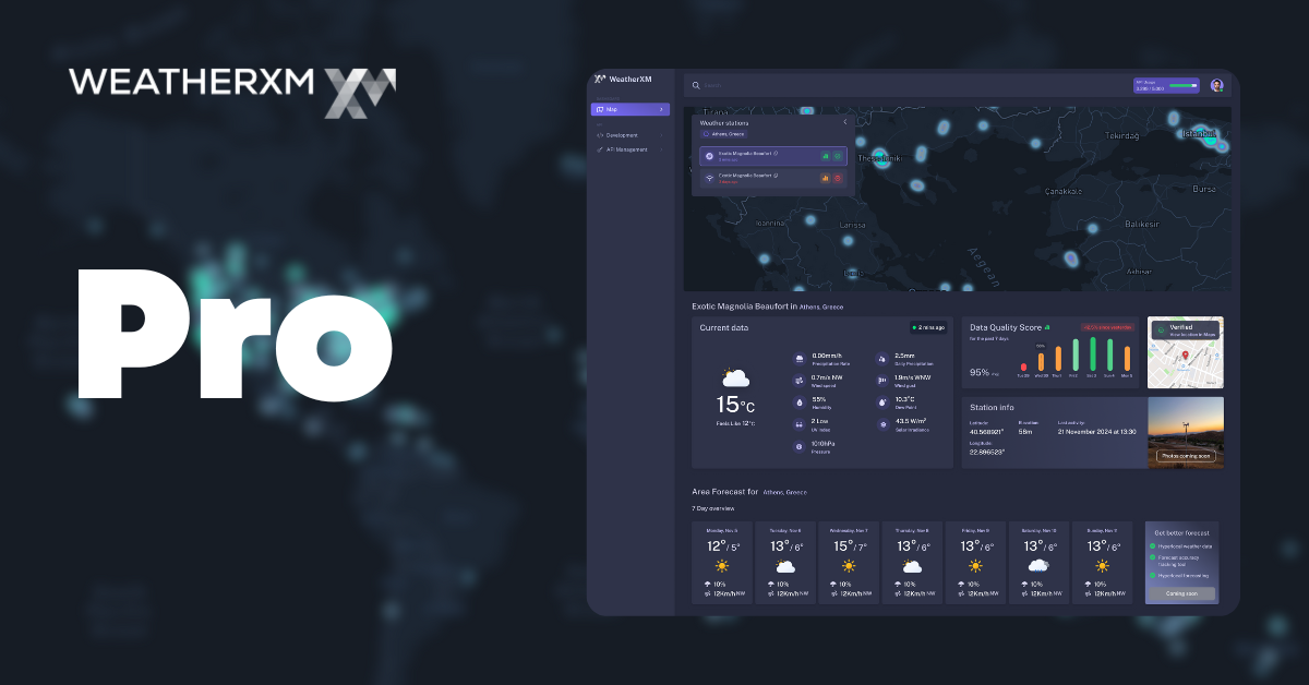 WeatherXM Pro | WeatherXM